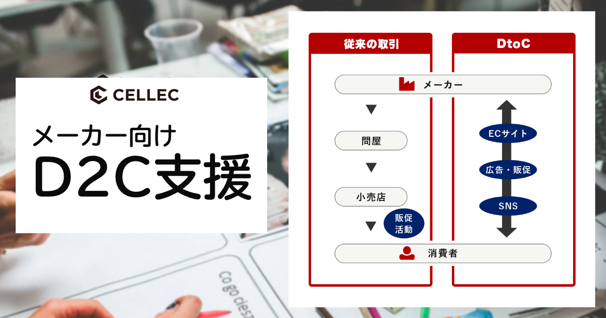 D2C(DtoC)支援 - 岐阜県関市のWEBマーケティング・WEB・EC制作＆コンサルティング CELLEC